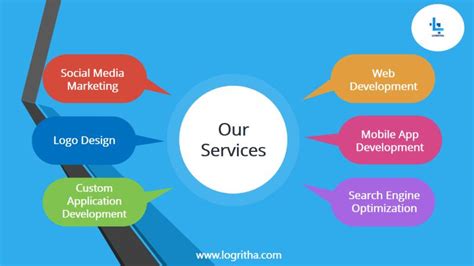 Logritha Technologies On Linkedin Ourservices Logritha