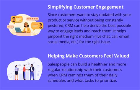 Why You Should Use CRMs