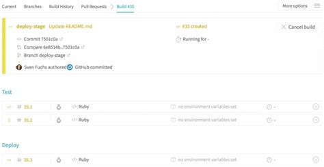 Travis CI Tool Review TechRepublic