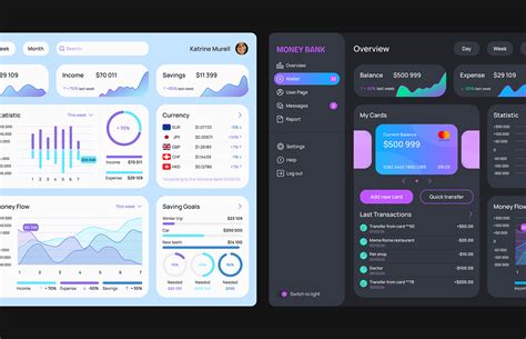 Online Bank Dashboard UI Design Behance