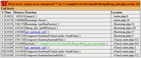 Dbengpdophp Error Trying To Access Array Offset On Value Of Type Bool