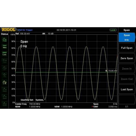 RIGOL DSA815 TG Spectrum Analyzer Up To 1 5GHz With Tracking Generator