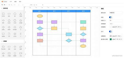 前端web实战：从零打造一个类visio的流程图拓扑图绘图工具vue Visio Csdn博客