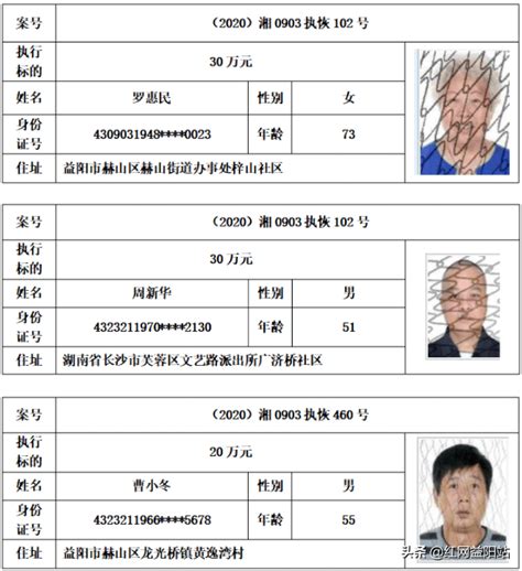 益阳这些男女被实名曝光有你认识的吗