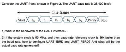 Solved Consider The UART Frame Shown In Figure 3 The UART Baud