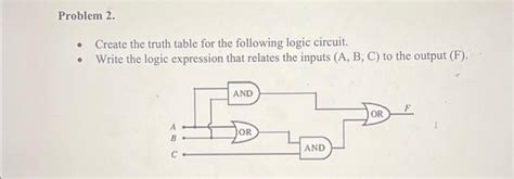 Solved Problem 2 Create The Truth Table For The Following Chegg