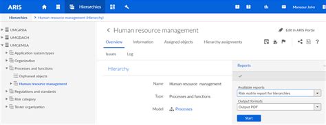Improved Risk And Compliance Management In Aris 10 Sr 20 Aris Bpm Community