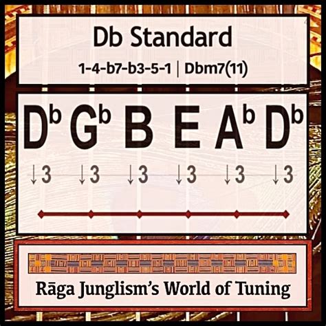 Db Standard Iommi Db Gb B E Ab Db World Of Guitar Tuning Rāga Junglism
