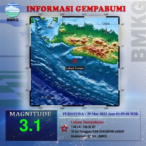Bmkgwilayah On Twitter Info Gempa Mag Mar Wib Lok Ls Bt