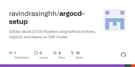 Github Ravindrasinghh Argocd Setup Gitops Build Ci Cd Pipeline