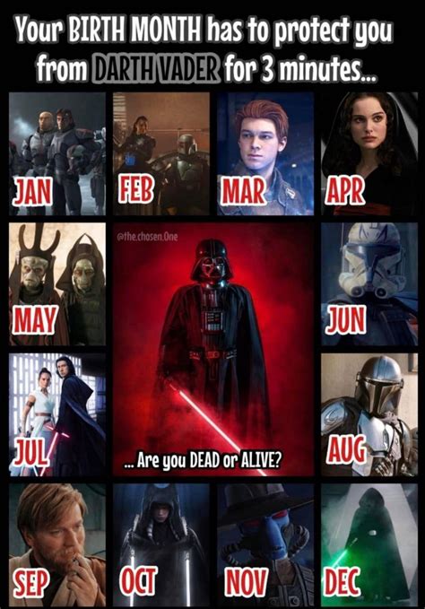 Welp Im Dead Rstarwarsmemes