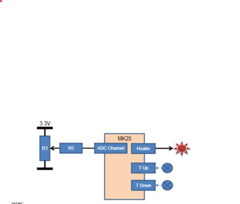 Q1 Write A Program To Emulate A Thermostatically