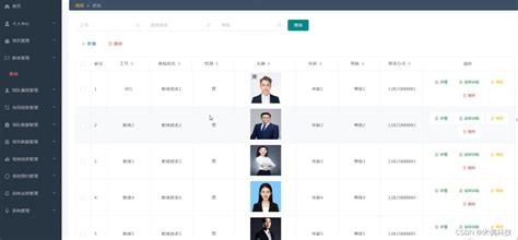 Ssm基于ssm足球队管理系统31kui【独家源码】计算机毕业设计问题的解决方案与方法米偶科技的博客 Csdn博客