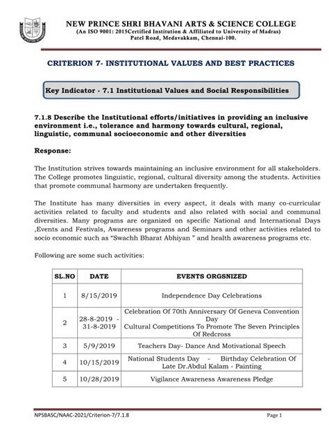 Pdf Criterion 7 Institutional Values And Best Practices Dokumentips