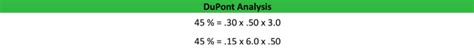 Dupont Analysis Formula Example My Accounting Course