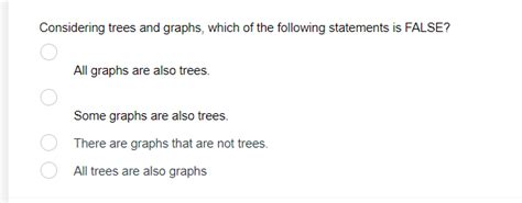 Solved Considering Trees And Graphs Which Of The Following Chegg