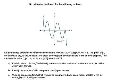 solved no calculator is allowed for the following problem y