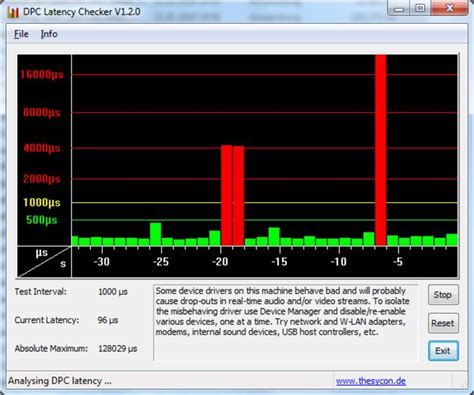 Nettops With Ion Graphics In Review Notebookcheck Net Reviews