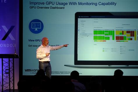 Yuval Zukerman On Linkedin Revx24 Ai