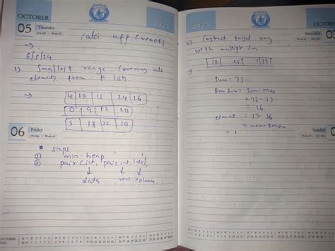 Hemant N Patil On Linkedin Day 125 Date 6524 Smallest Range Covering All Elements From K