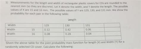 Solved 1 Measurements For The Length And Width Of Chegg Com