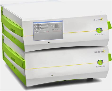 Nitric Oxide Analyzer At Armand Hudson Blog