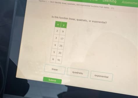 Solved Learning Assessme Agebra 1 Aa4 Identify Lineal Quadratic