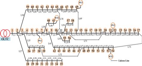 Hybrid Data And Model‐driven Joint Identification Of Distribution‐network Topology And