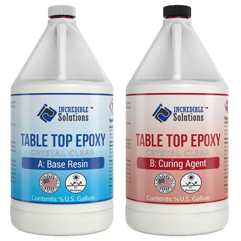 Epoxy Vs Resin The Difference Explained Epoxy Countertop DIY