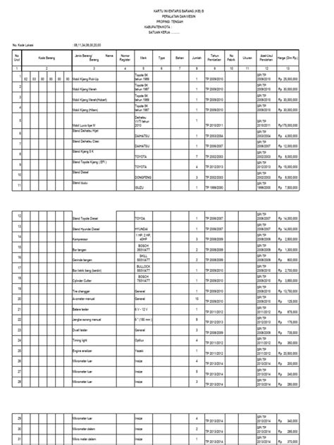 Kartu Inventaris Barang Tkr Pdf