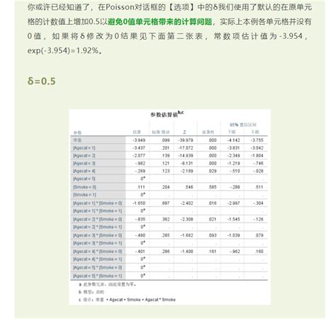 信我！！关于泊松回归看这一篇就够了！！！ 知乎