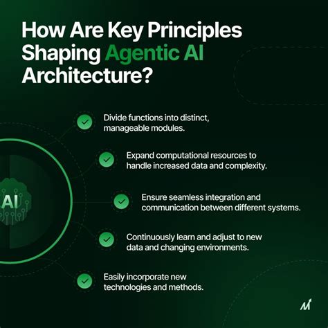 markovate on linkedin agenticai aiarchitecture intelligentsystems