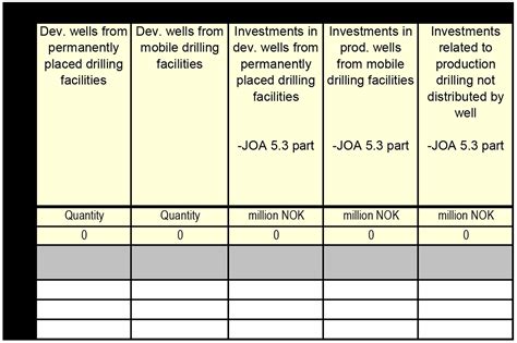 Pci Dss 3 2 Requirements Spreadsheet Intended For Pci Dss 3 2 Requirements Spreadsheet