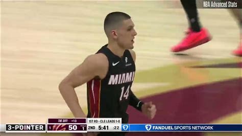 Tyler Herro Highlights Vs Cleveland Cavaliers 2025 First Round Game 2