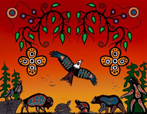 The Seven Grandfather Teachings Teaching Posters Teac