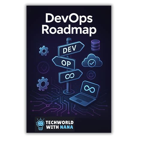 Devops Roadmap Techworld With Nana