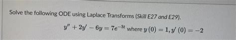 solved solve the following ode using laplace transforms