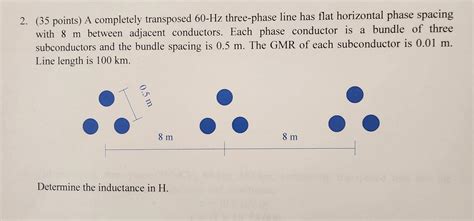 solved 3 30 points for the same three phase line in