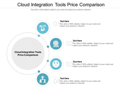 Cloud Integration Tools Price Comparison Ppt Powerpoint Presentation