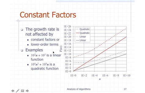 California Science And Technology University CSTU Edu