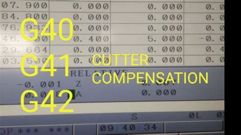 Cutter Compensation G40 G41 G42 In Tamil Milling Center Youtube