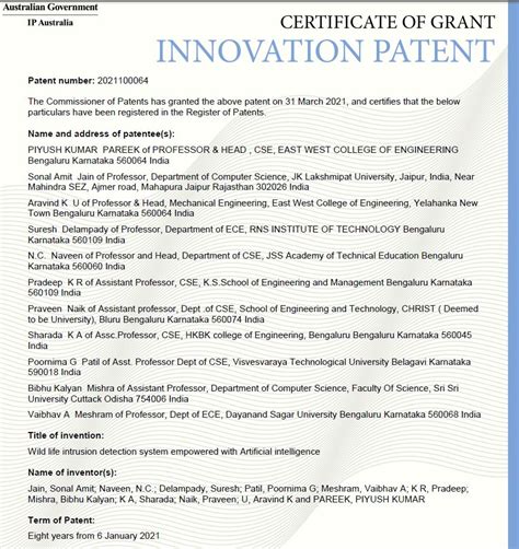 Naveen Aradhya On Linkedin Australian Patent Got Granted Today With My