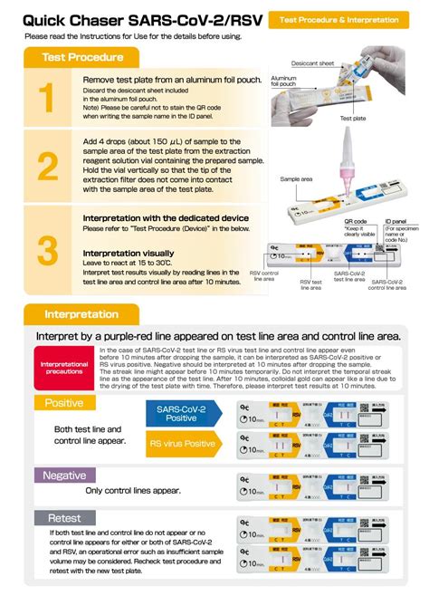 SARS CoV Antigen Kit RS Virus Kit Quick Chaser SARS CoV RSV Product Information