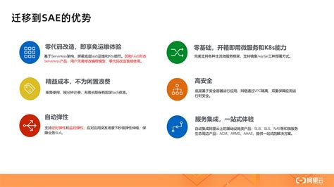 如何无缝迁移 Springclouddubbo 应用到 Serverless 架构 极术社区 连接开发者与智能计算生态