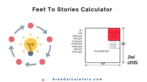 Bike Seat Height Calculator Online Calculators