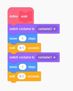 Rd And Th AP Computer Science Principles Review Flashcards Quizlet