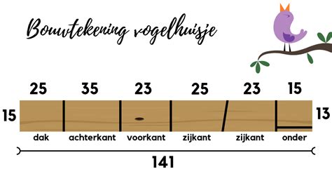 Zelf Een Vogelhuisje Maken In Stappen Geocachen Be