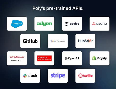 Polyapi On Linkedin Poly Apis Ai