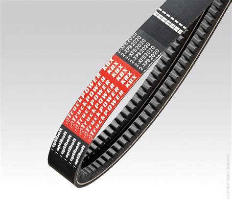 Kraftbands
