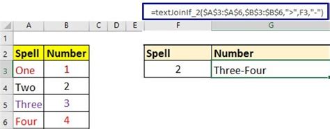 Return Multiple Vlookup Values In One Cell Text Join If 3 Ways